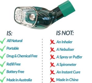 AirPhysio Review – Consumer's Guide Review