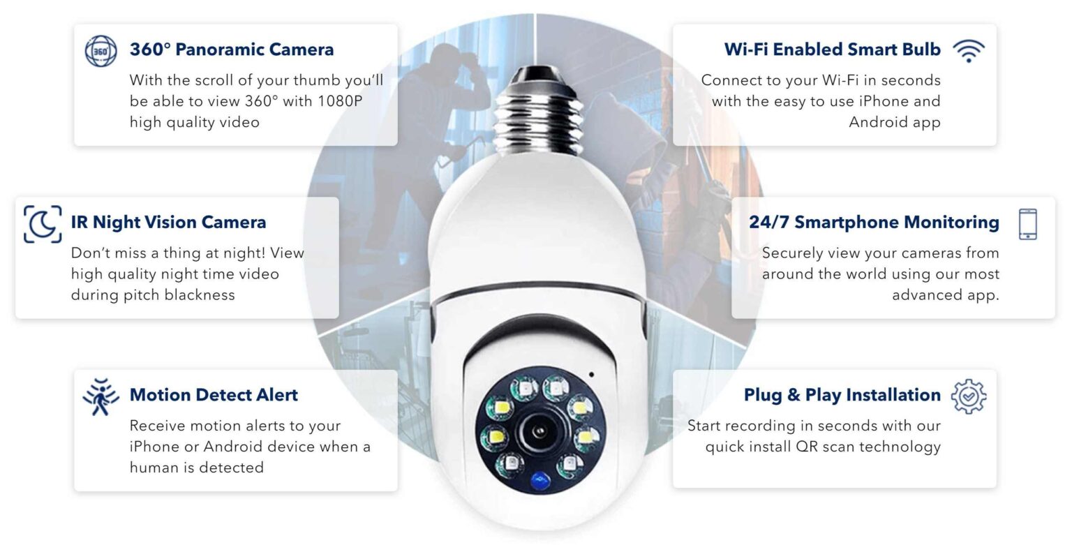 Top 5 Lightbulb Security Cameras – Consumer's Guide Review