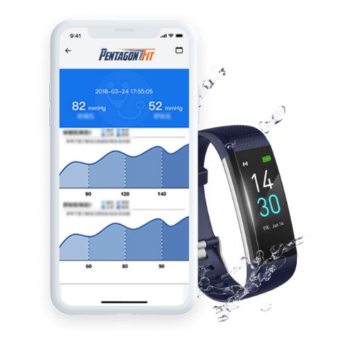 Top 5 Fitness Smartwatch – Consumer's Guide Review