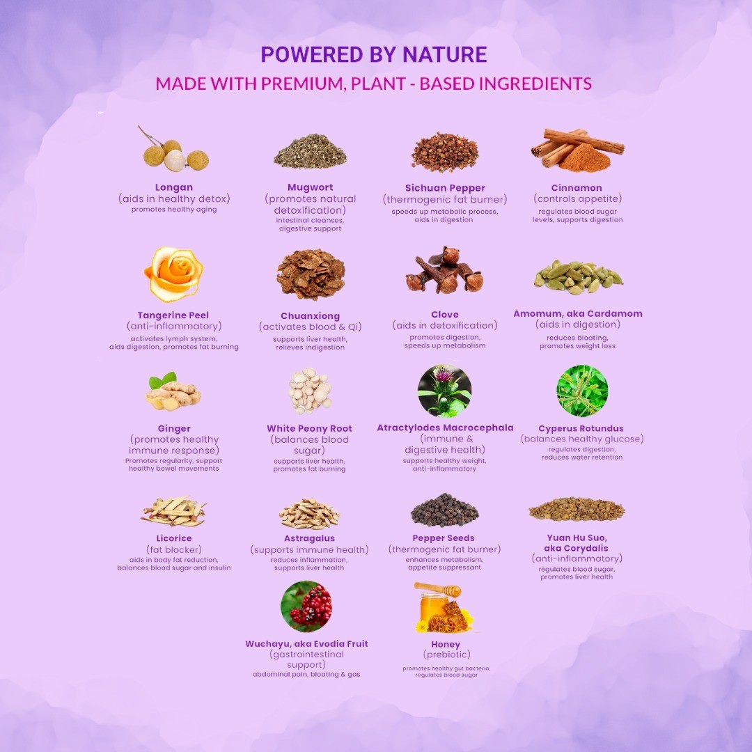 Top 5 Weight Loss Slimming Patches – Consumer's Guide Review