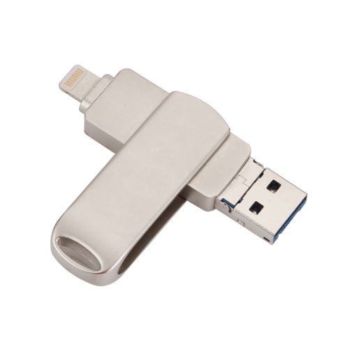 Top 5 Photo Backup Devices – Consumer's Guide Review